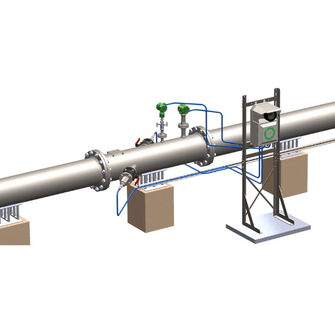 Fluenta FGM 160 Flare Gas Meter | Flare Gas Flow Meter | Aquip | Aquip