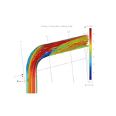 Fluenta CFD Software | Flare Gas Flow Meter | Aquip | Aquip