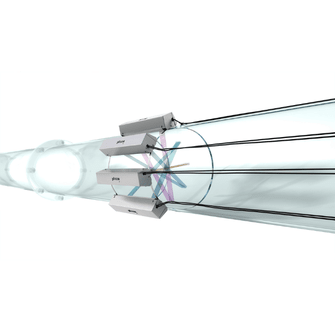FLUXUS F736 | Liquid Clamp On Ultrasonic Flow Meter | Aquip | Aquip